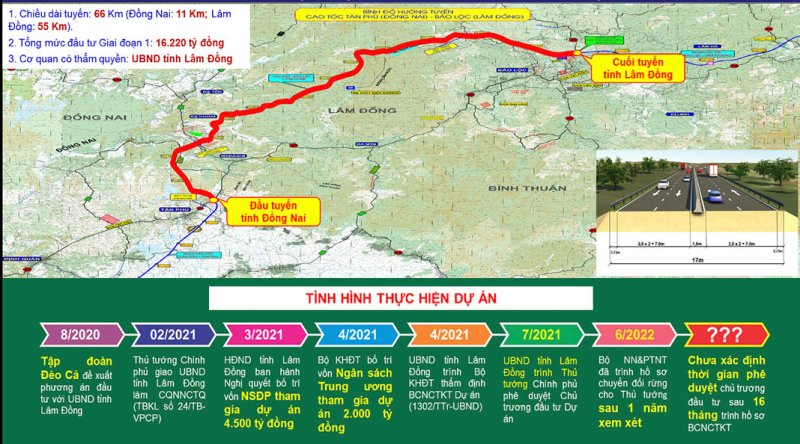 Tan Phu-Bao Loc expy proposed » Vietnam News - Latest Updates and World ...